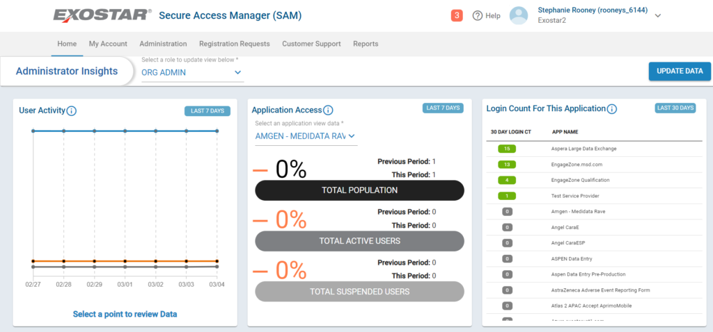 SAM Organization Administrator - MyExostar